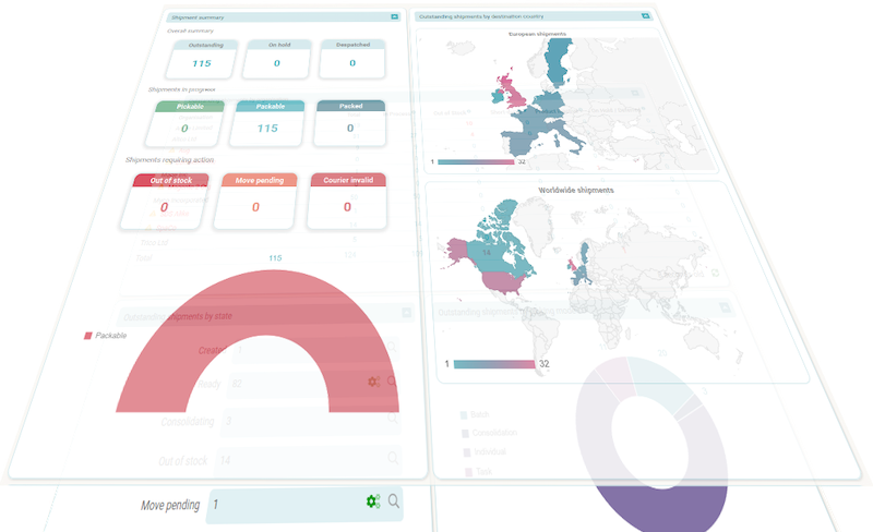 New OrderFlow release 4.1.5 - OrderFlow WMS